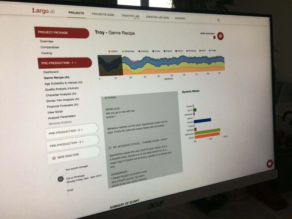 What European Producers Thought of Largo.AI – Largo